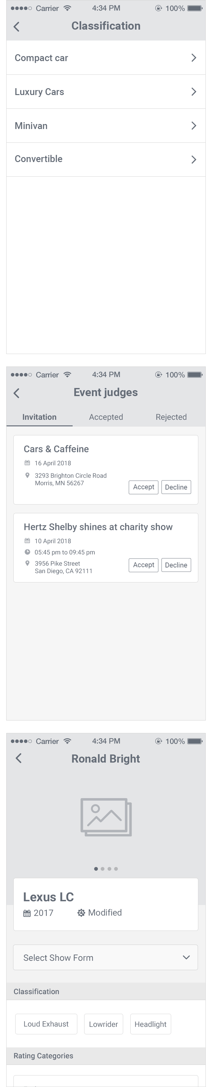 Trophy Cloud - Event Management App Development | Casestudy