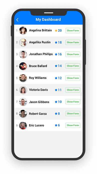 Trophy Cloud - Event Management App Development | Casestudy